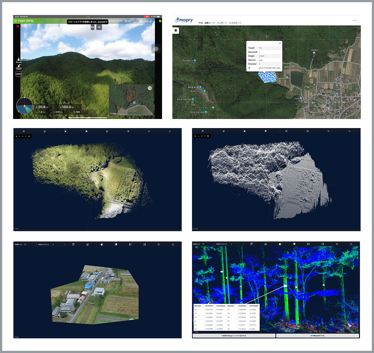 森林資源量解析とJクレジットに特化した「mapryレーザードローン（M1）」の販売を開始｜サービスリリース | 株式会社マプリィ｜ 地理空間情報のアプリプラットフォーム